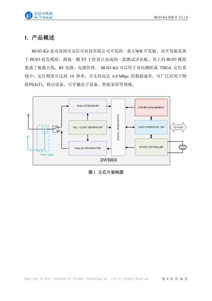 BU03-Kit specification page 4