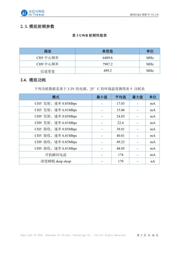 BU03-Kit specification page 7