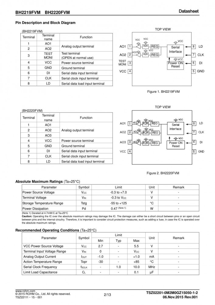 BH2220FVM-TR datasheet page 2
