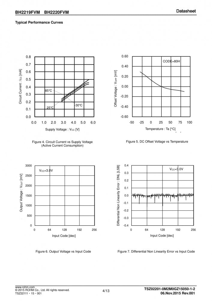 BH2220FVM-TR datasheet page 4