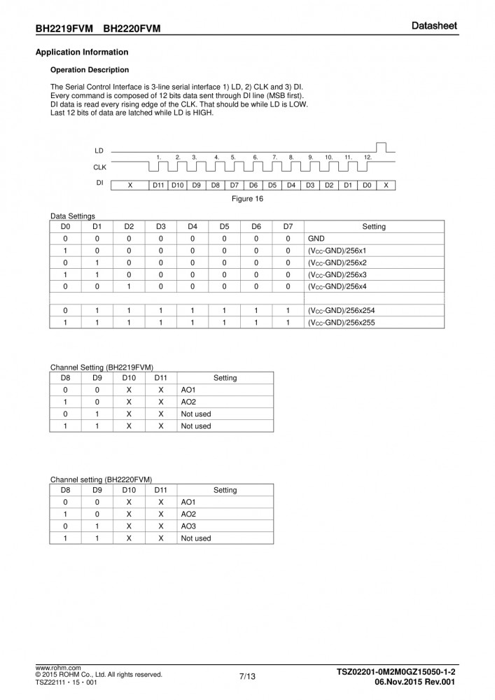BH2220FVM-TR datasheet page 7