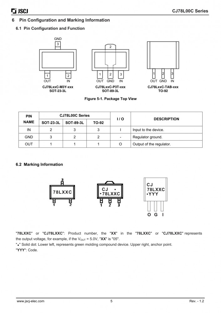 CJ78L05C datasheet page 5