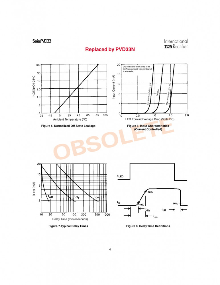PVD1054 reference document page 4