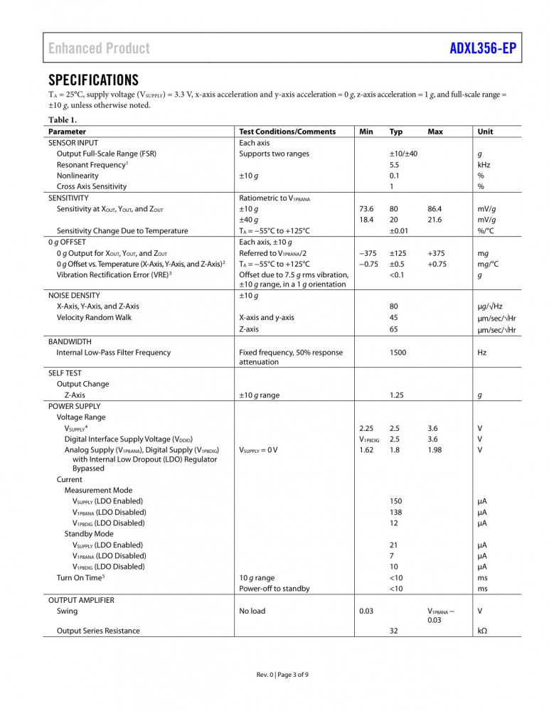 ADXL356-EP datasheet page 3
