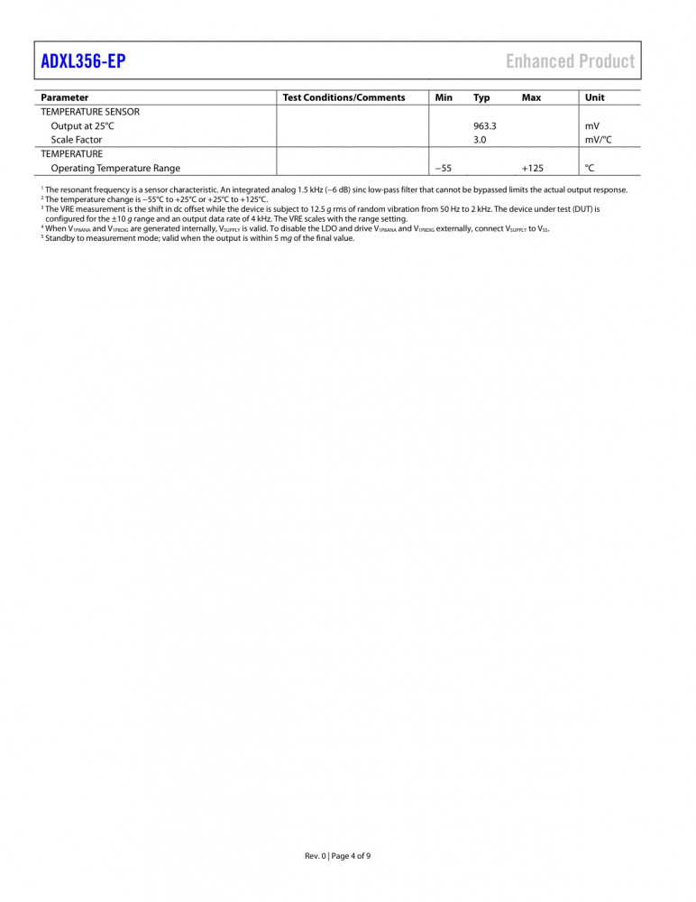 ADXL356-EP datasheet page 4
