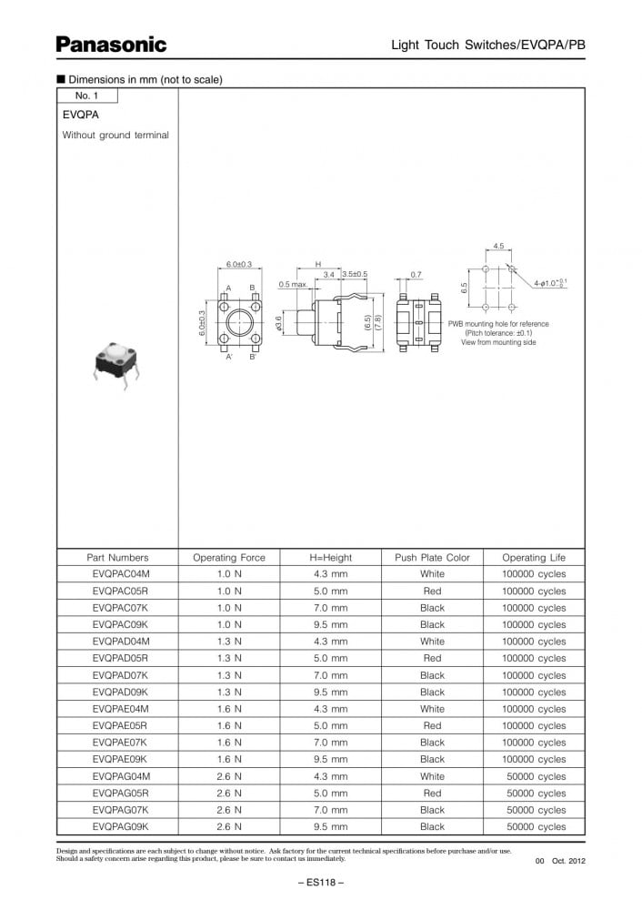 EVQPA product documentation page 2