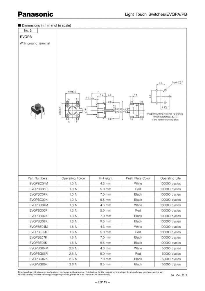 EVQPA product documentation page 3