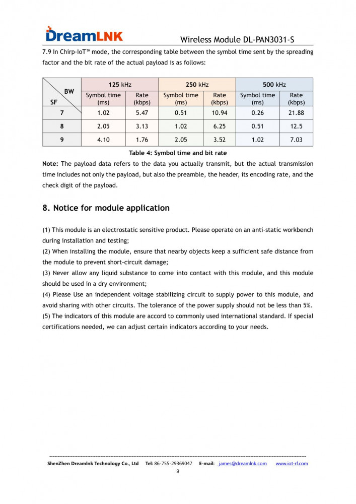 DL-PAN3031-S-915S datasheet page 9