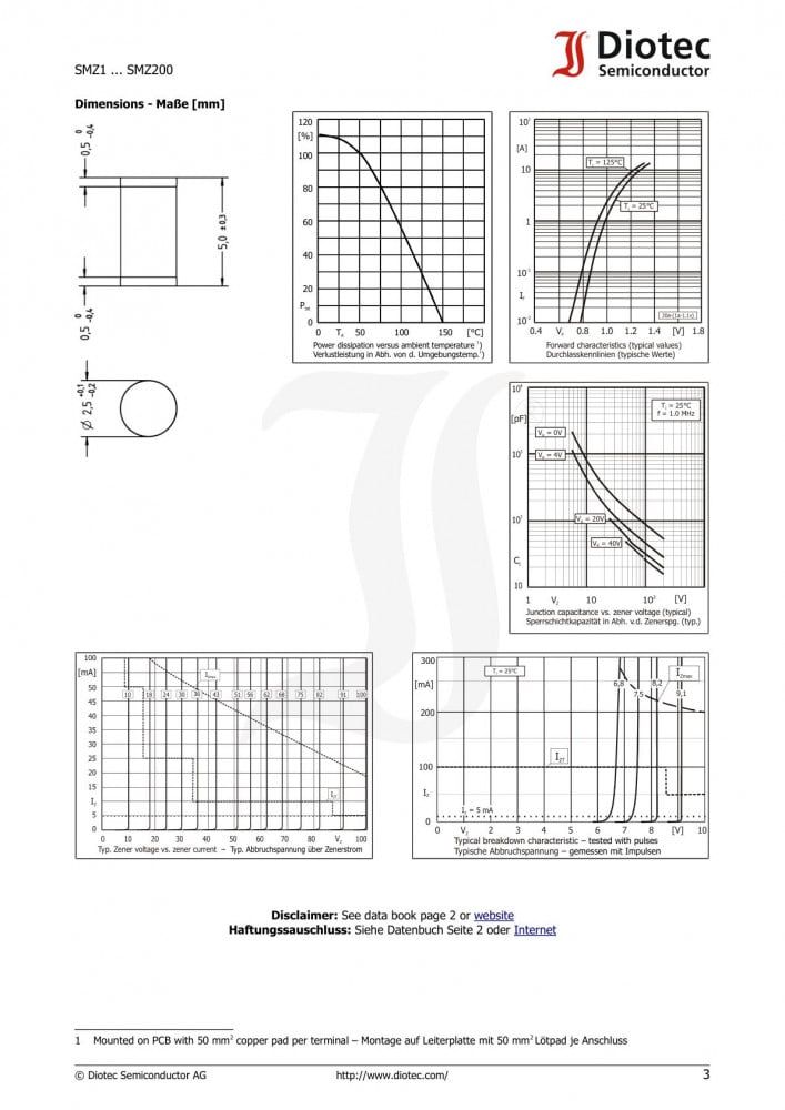 SMZ6.8 technical document page 3
