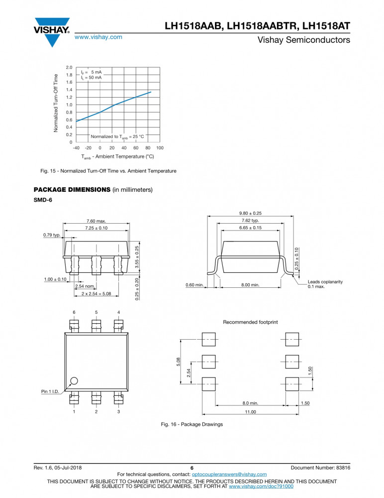 LH1518AT technical document page 6