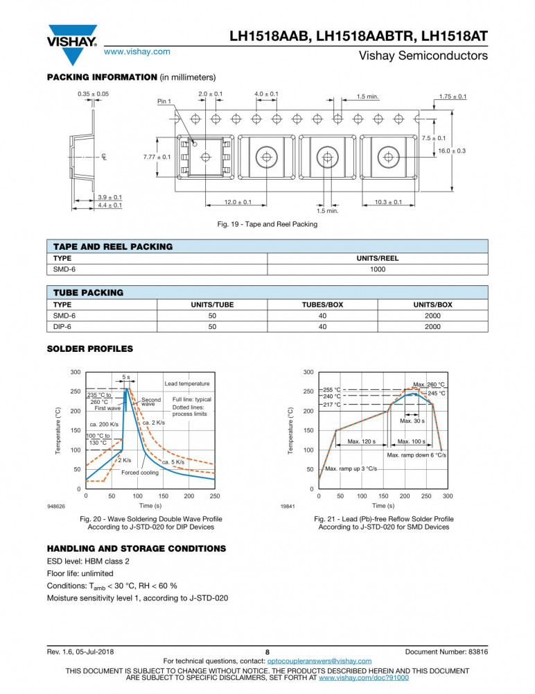 LH1518AT technical document page 8