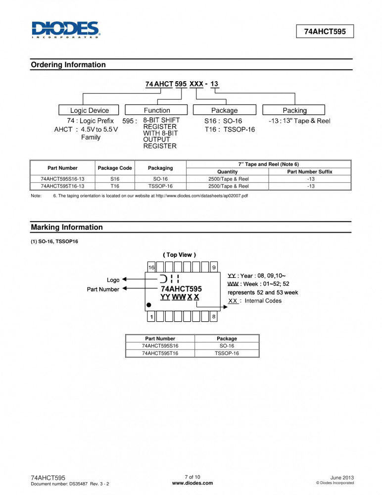 74AHCT595S16-13 datasheet page 7