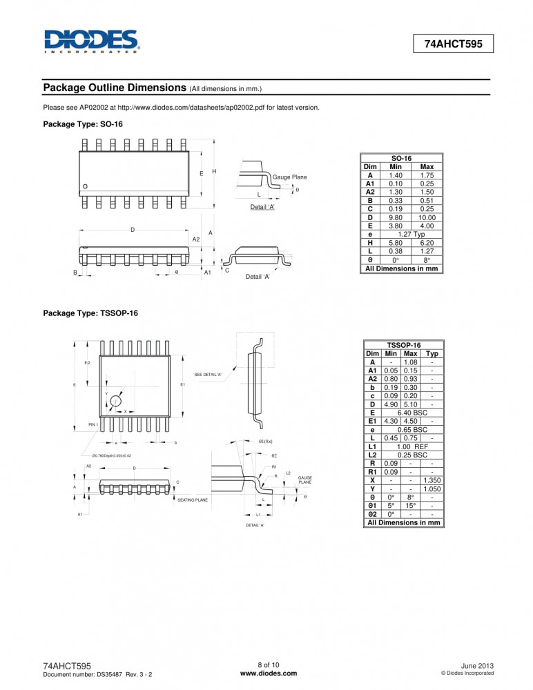 74AHCT595S16-13 datasheet page 8