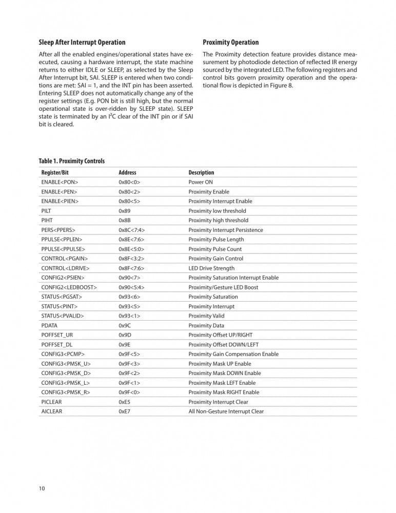 APDS-9960 datasheet page 10