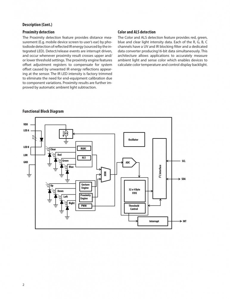 APDS-9960 datasheet page 2
