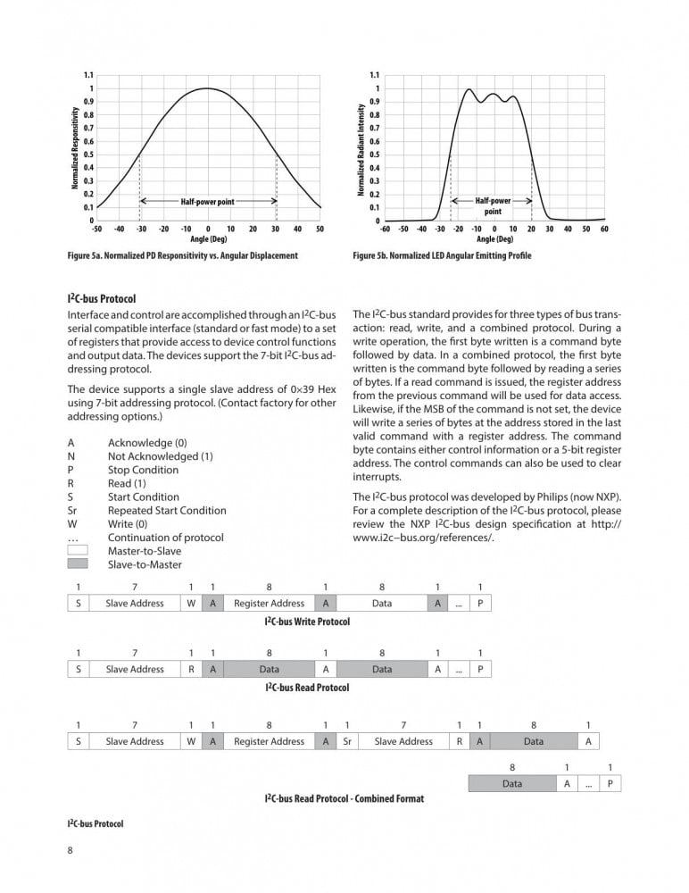 APDS-9960 datasheet page 8