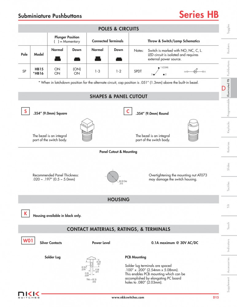 HB15 series technical document, page 4