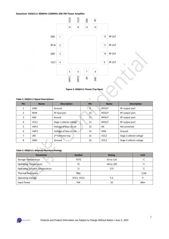 GSQ5111 datasheet page 2