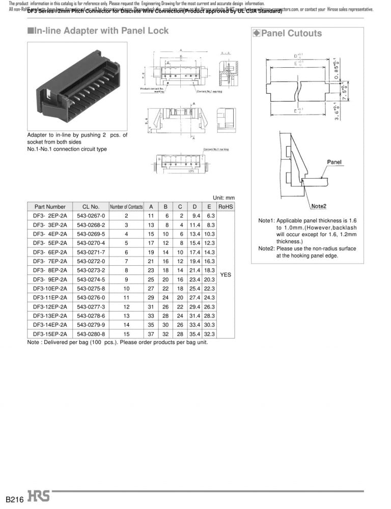 HRS DF3 documentation page 10