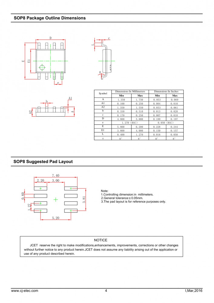 CJQ9435 datasheet page 4