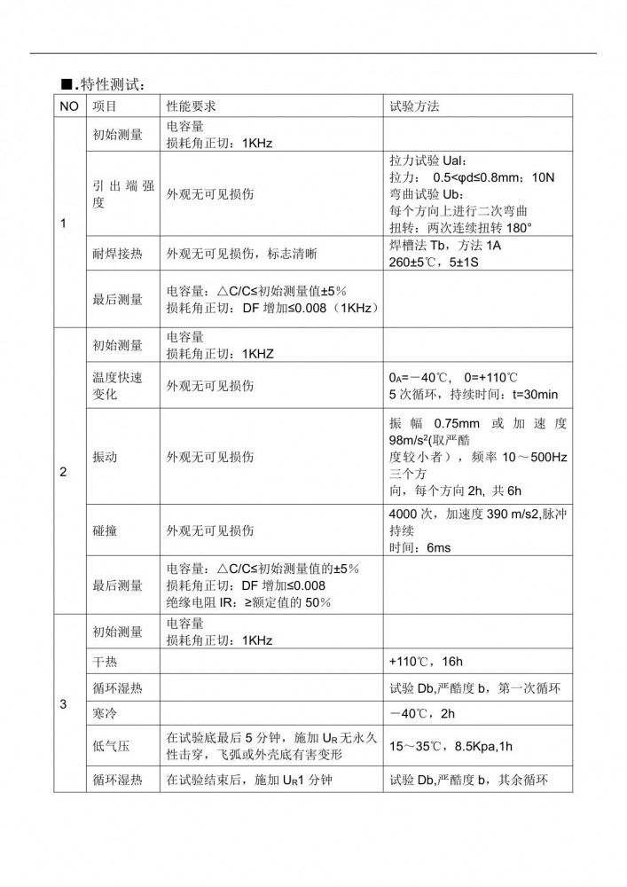 MPX474K31D6KN15800 specification page 4