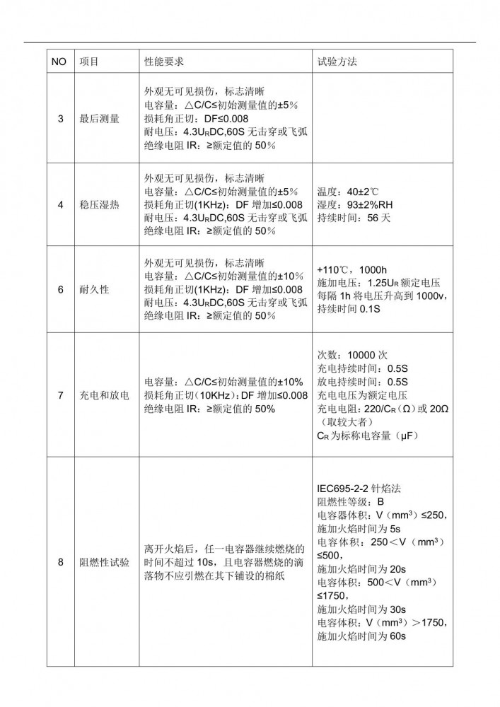 MPX474K31D6KN15800 specification page 5