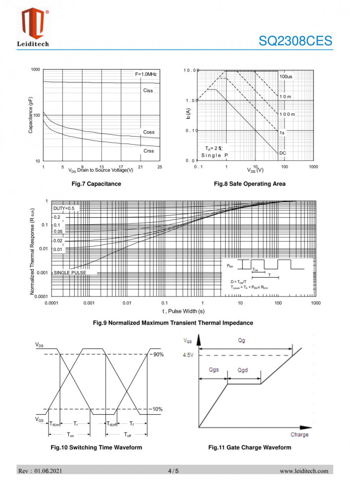 SQ2308CES datasheet page 4