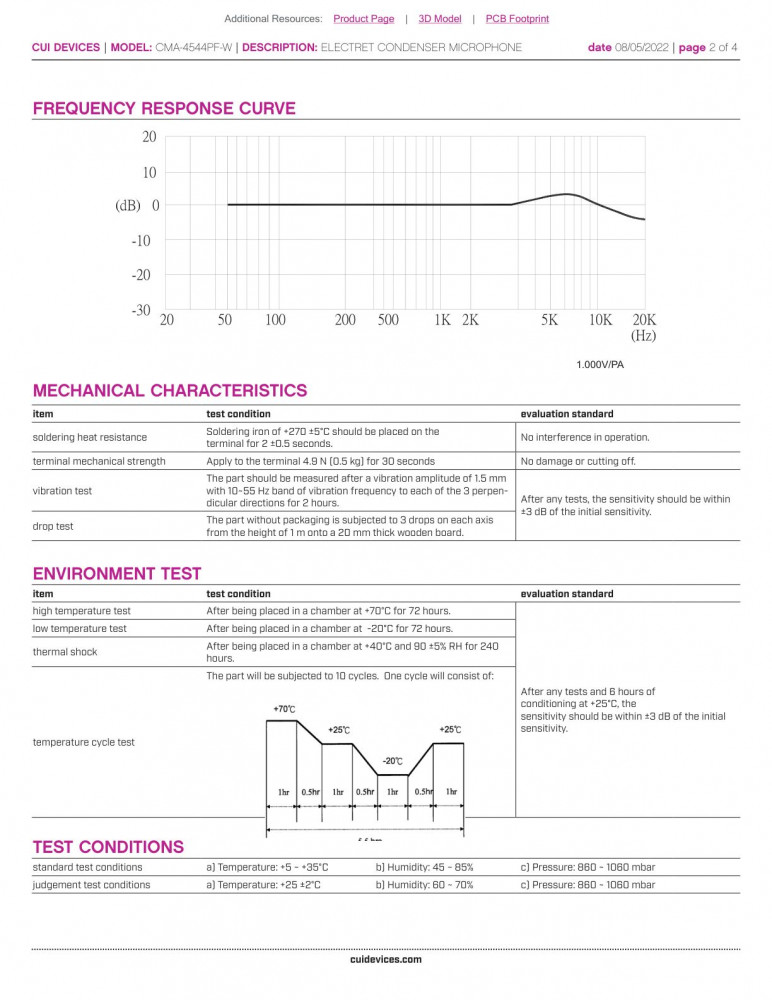 CMA-4544PF-W datasheet page 2