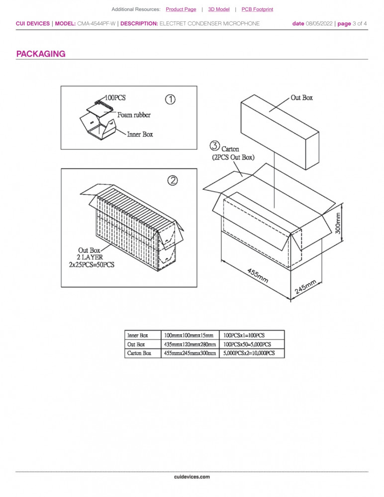 CMA-4544PF-W datasheet page 3
