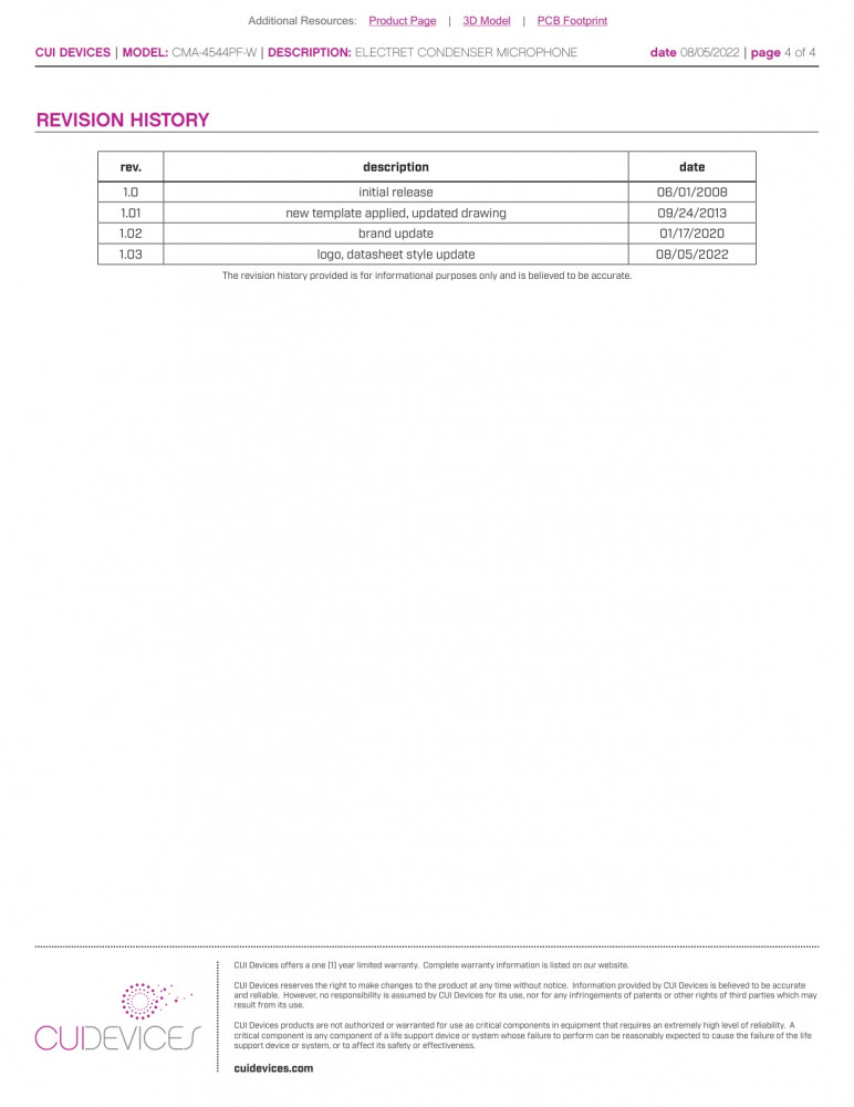 CMA-4544PF-W datasheet page 4