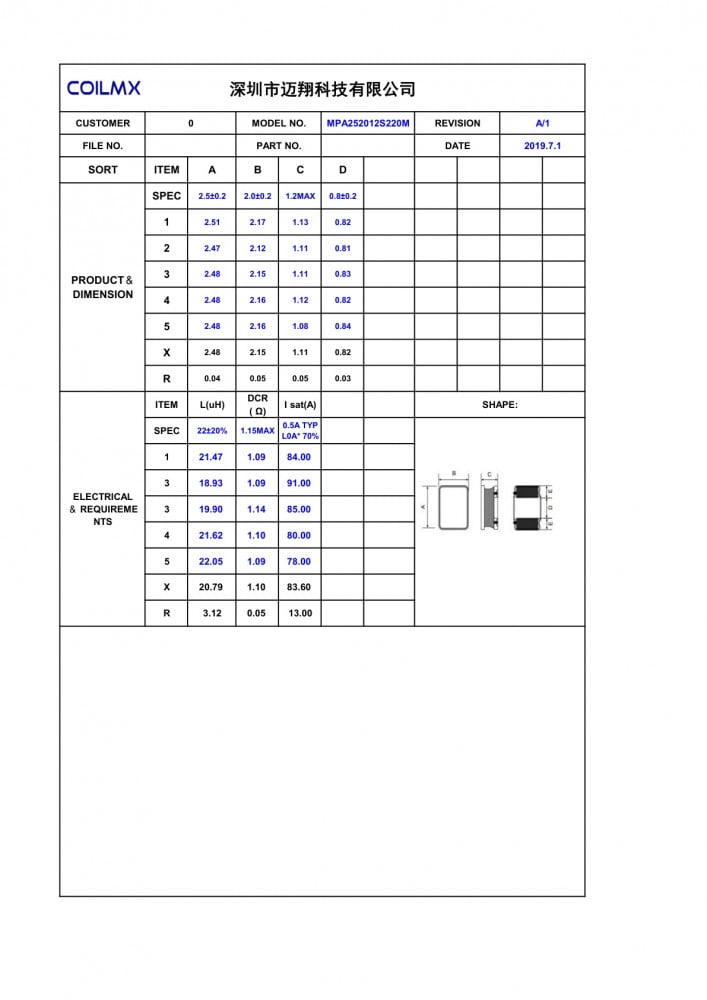 MPA252012S220M approval document page 5
