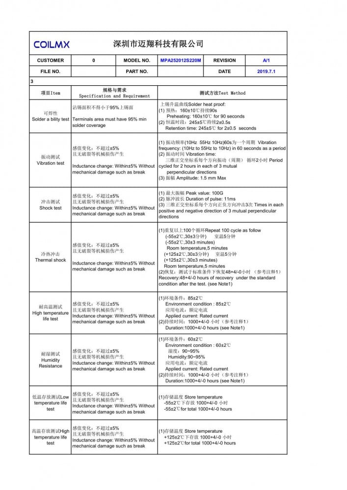 MPA252012S220M approval document page 6