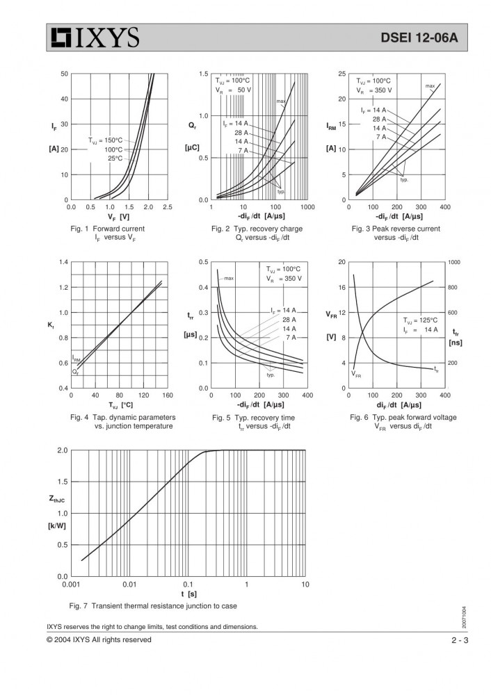 DSEI12-06A technical document page 2