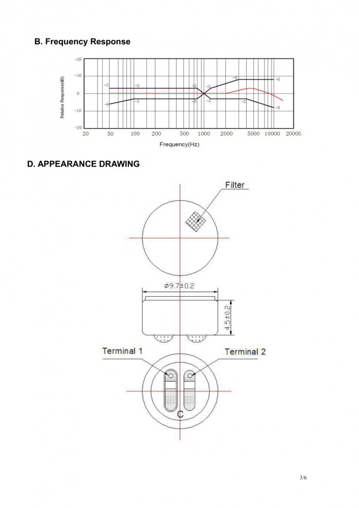 GMI9745-2C36DB specification page 3