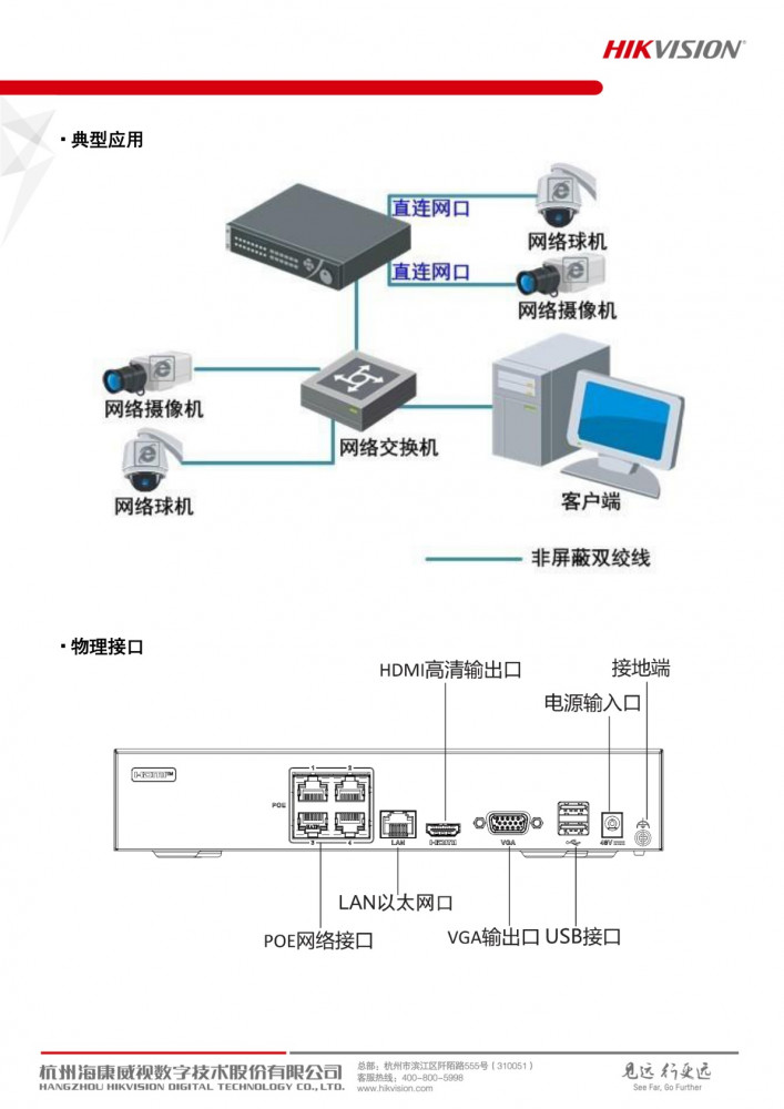 DS-7808N-G1 product documentation page 4