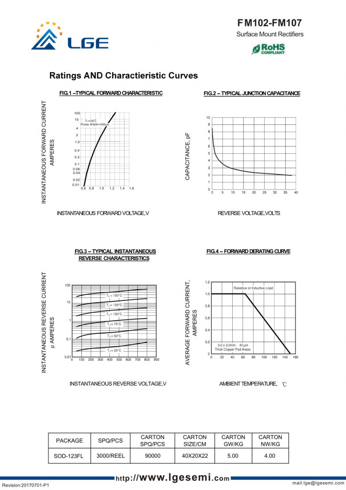 LGE FM107 datasheet page 2