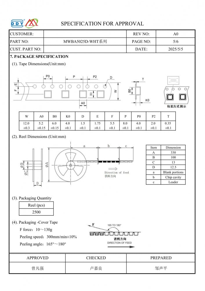 MYX approval specification page 6