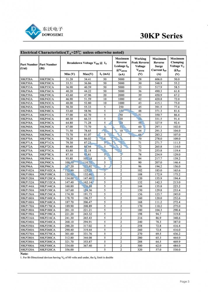 30KP series TVS datasheet page 3