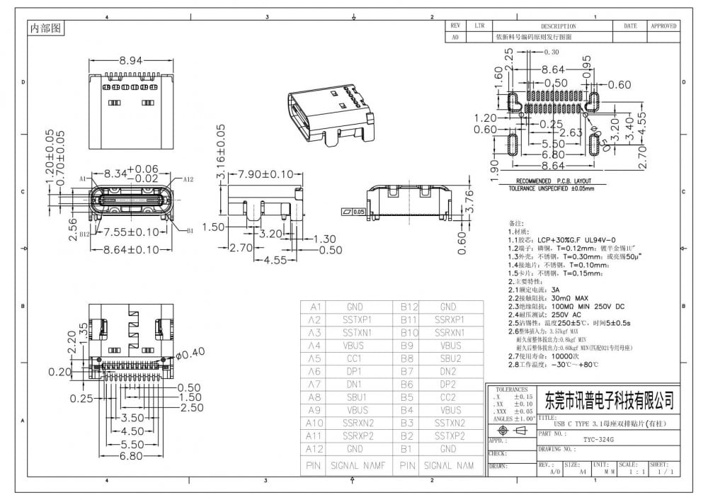 TYC-324G approval specification page 2