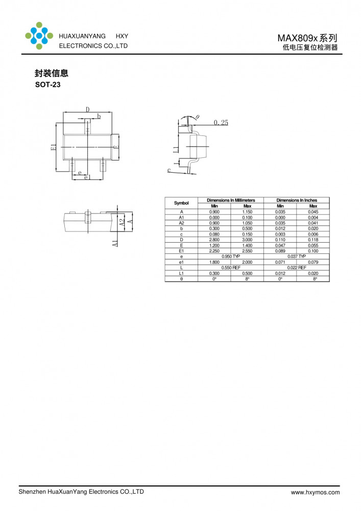MAX809J-HXY datasheet page 3