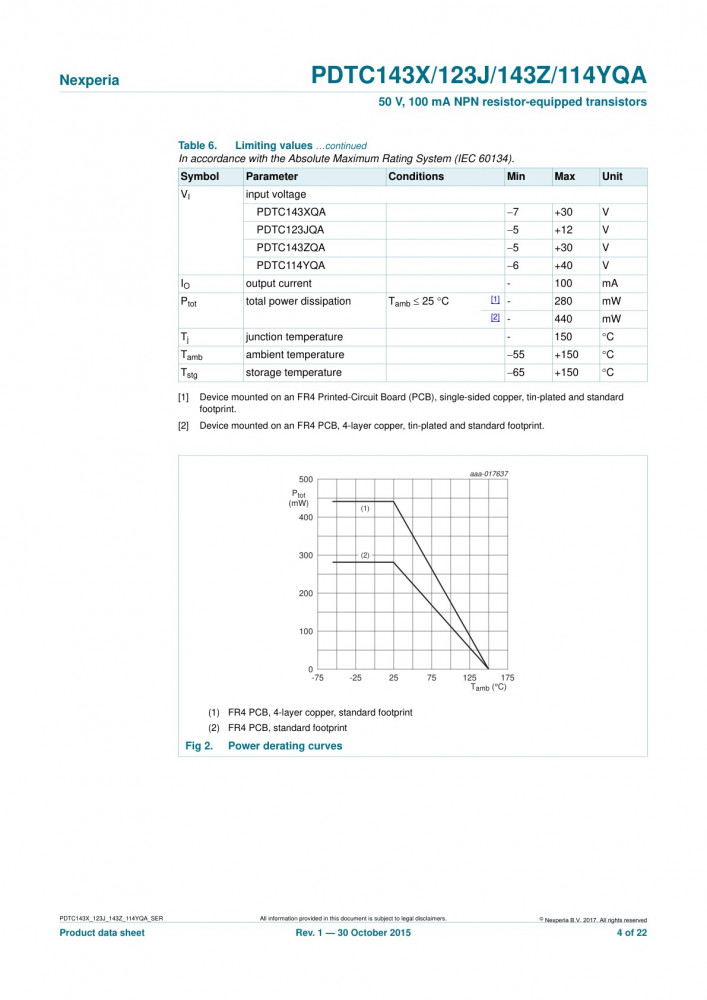 PDTC114YQAZ datasheet page 4