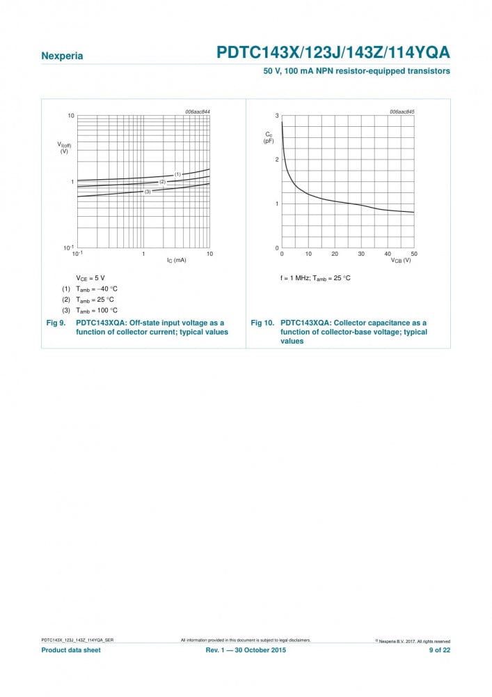 PDTC114YQAZ datasheet page 9