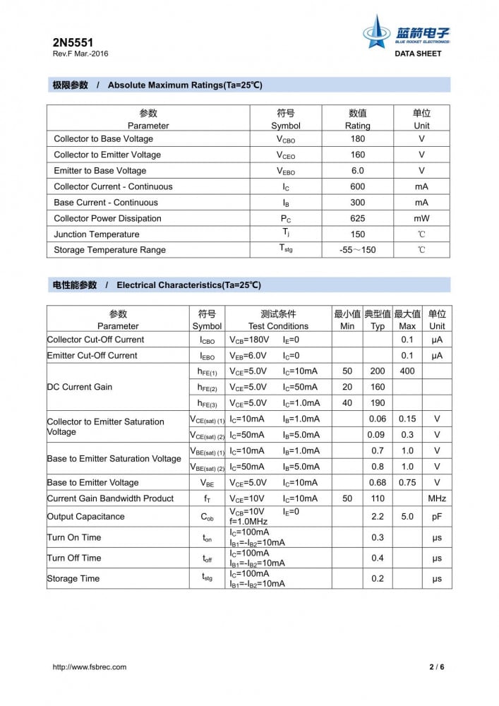 2N5551-B datasheet page 2