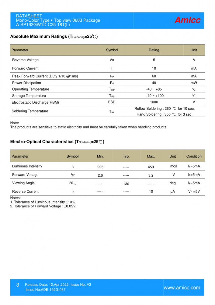 A-SP192GW1D-C25-18T(L) datasheet page 3