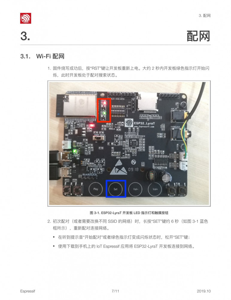 ESP32-LyraT documentation page 10