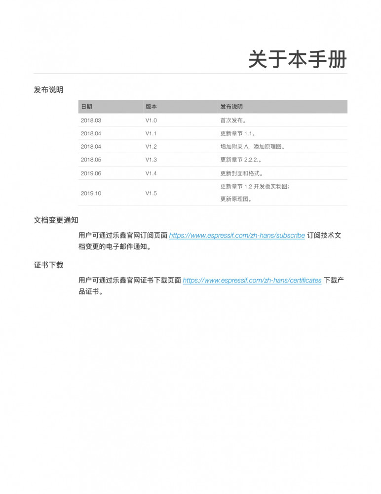 ESP32-LyraT documentation page 2