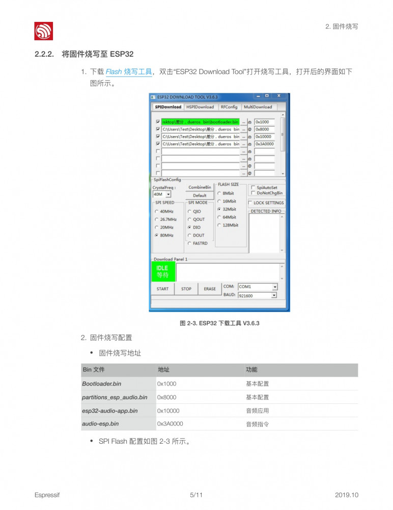 ESP32-LyraT documentation page 8