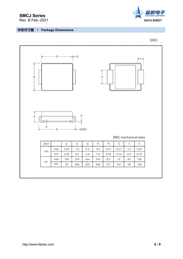 SMCJ36A marking instructions page