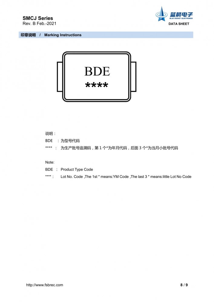 Pb-free reflow profile page