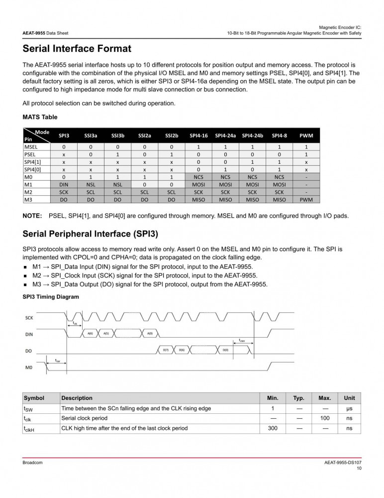 AEAT-9955 technical document page 10